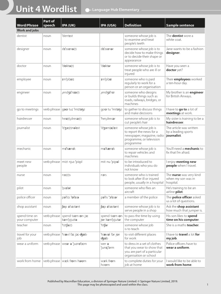 LH Elementary Wordlist | PDF | Verb | Noun