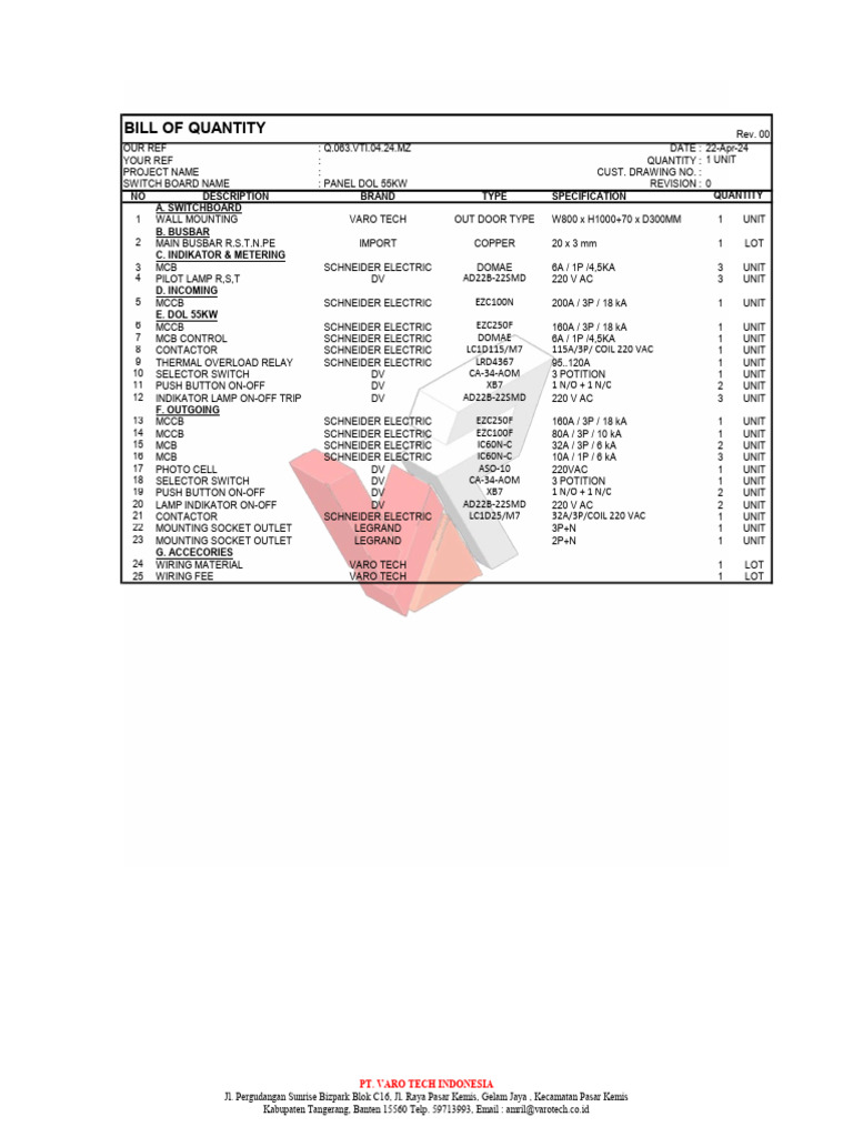 BOQ PANEL DOL 55KW.r1 | PDF | Electrical Components | Power (Physics)