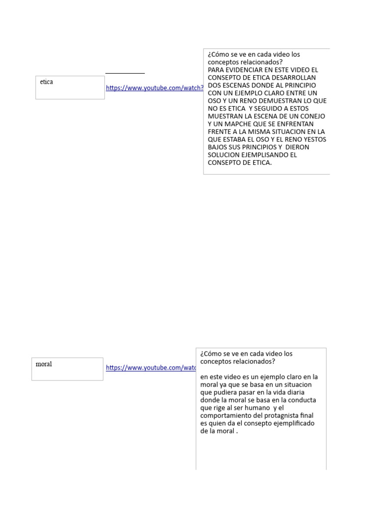 Actividad de Etica (1) .. | PDF | Moralidad | Comportamiento