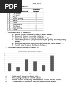 Pengolahan Data Kelas 3 | PDF
