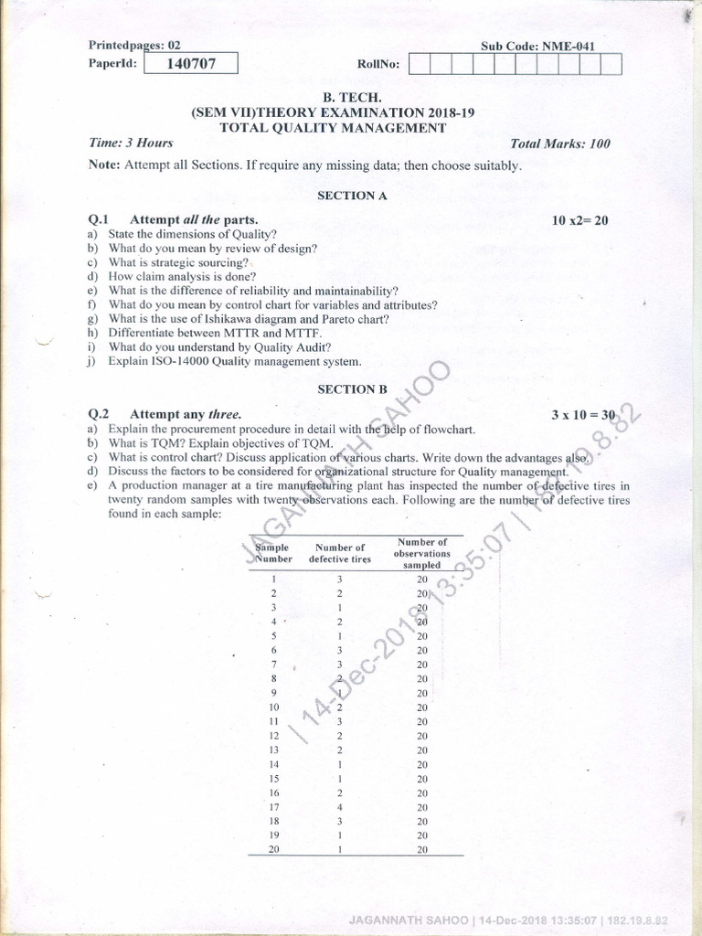 NME-041 Total Quality Management | PDF