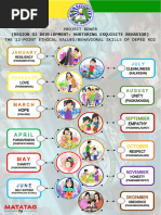 Action Plan RD-ELC - One Year | PDF | Behavior Modification | Teaching