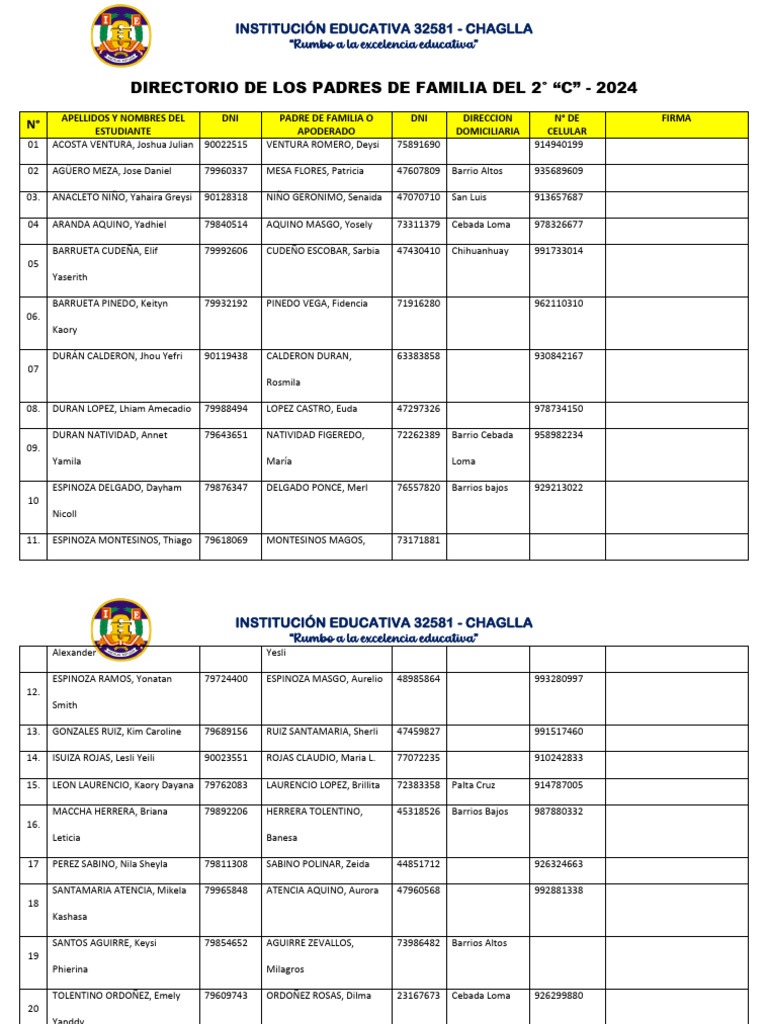 Directorio de Padres de Familia PDF | PDF