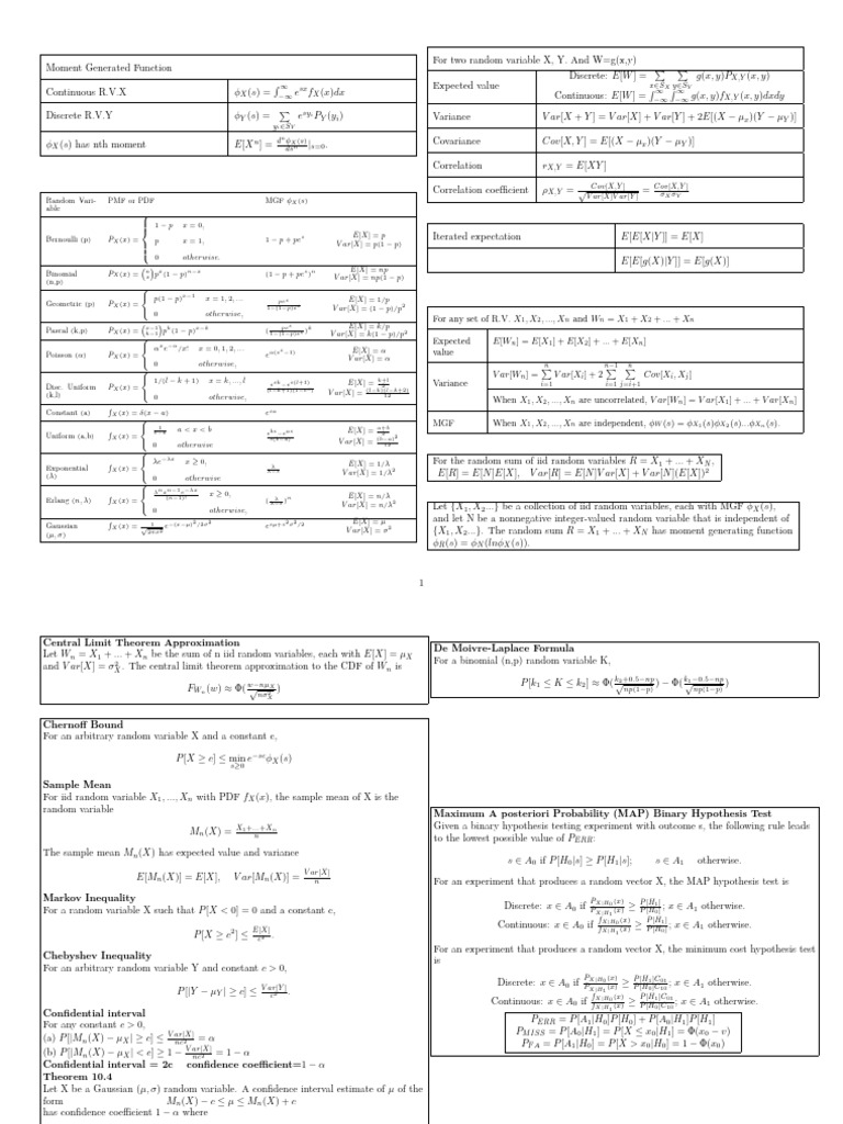 Probability Final Threoms | PDF | Random Variable | Statistical Analysis