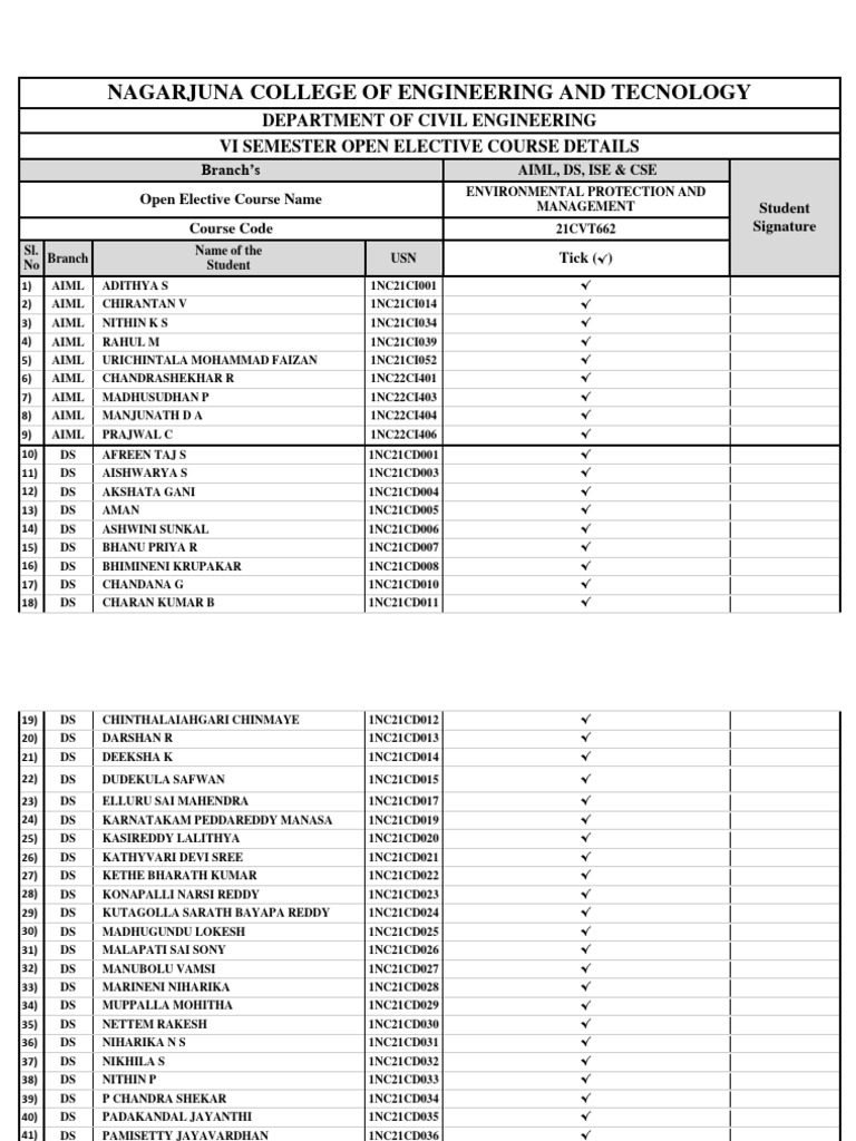 SL - Environmental Protection and Management | PDF