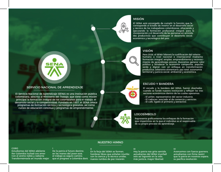 Infografía Mario Calderon | PDF | Colombia