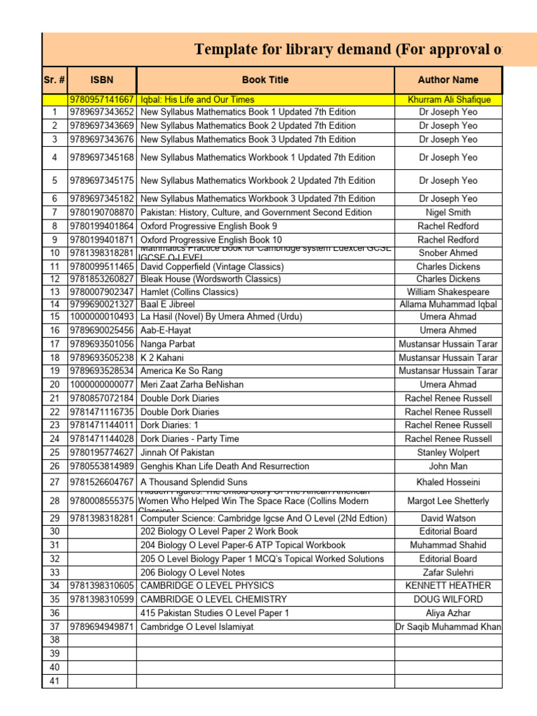 Template For Library Demand List (For Approval of Library Book ...