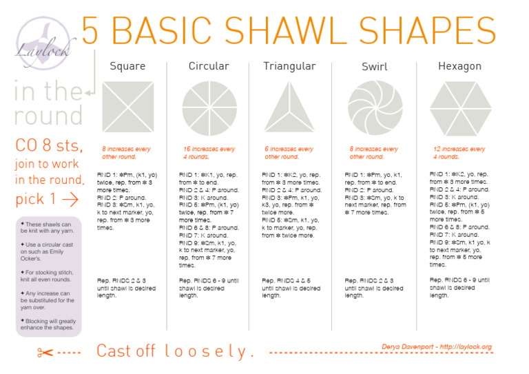 5+Circular+Shawl+Shapes+Cheatsheet | Download Free PDF | Knitting ...