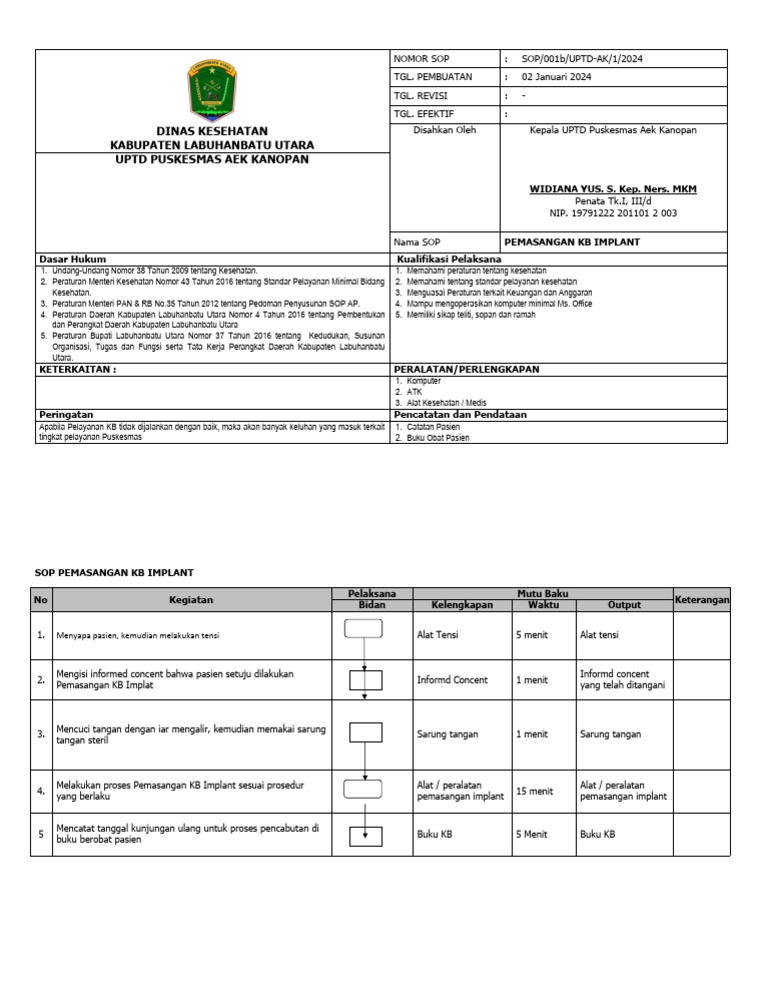 SOP Pemasangan KB Implant | PDF