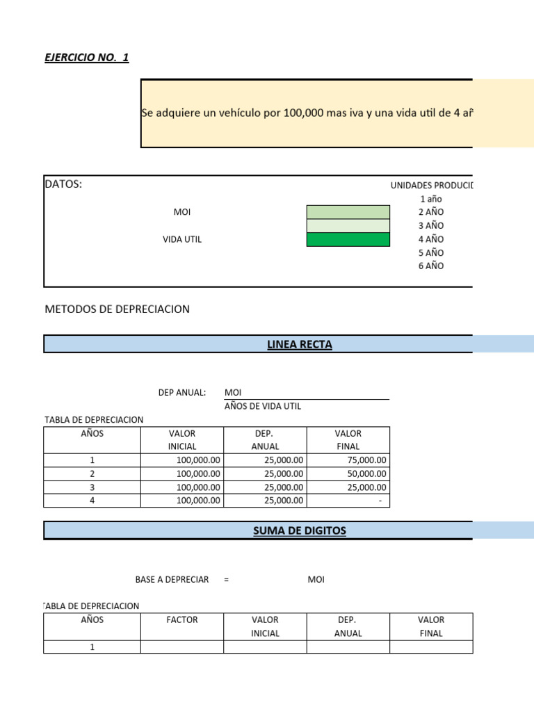 Formato de Depreciación | PDF | Depreciación | Activo fijo