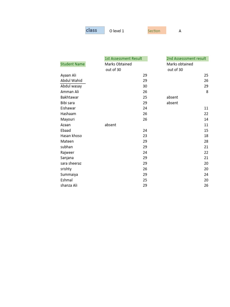 Marks Template | PDF