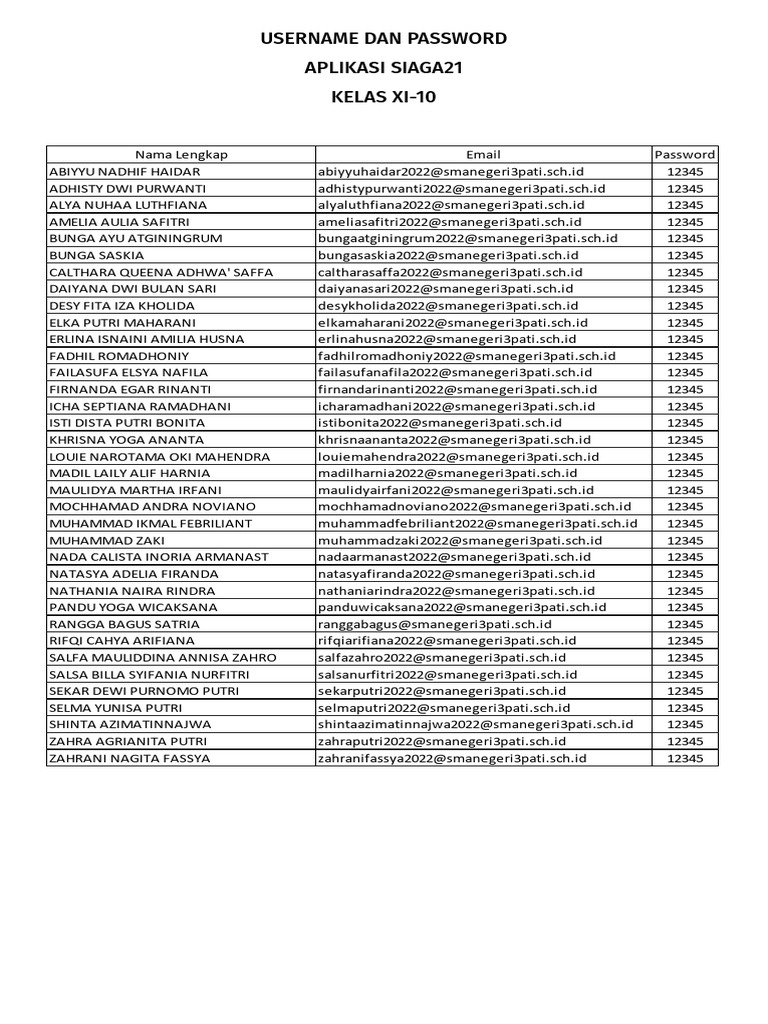 Xi-10 Username Dan Password-1 & Agama Mas | PDF