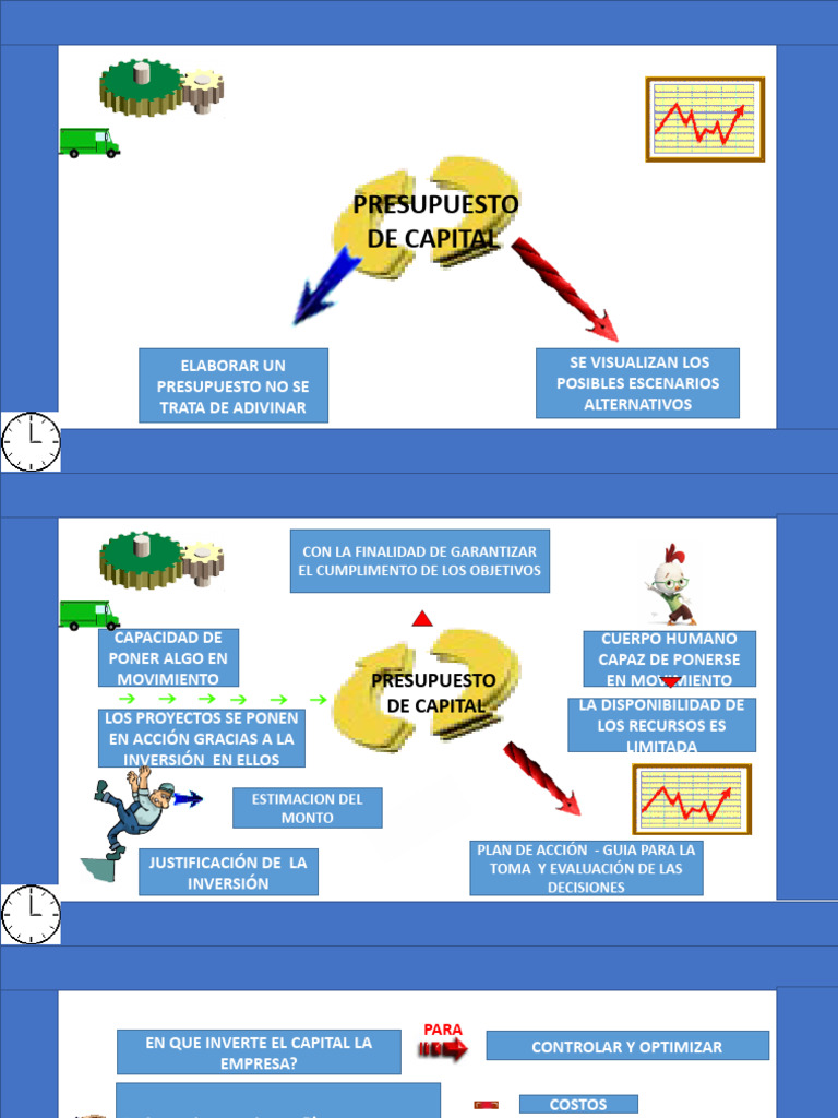 Presupuesto de Capital | PDF | Tasa interna de retorno | Presupuesto