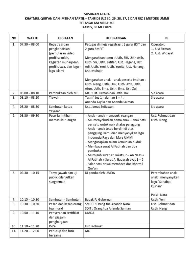 Rundown Acara Imtihan | PDF