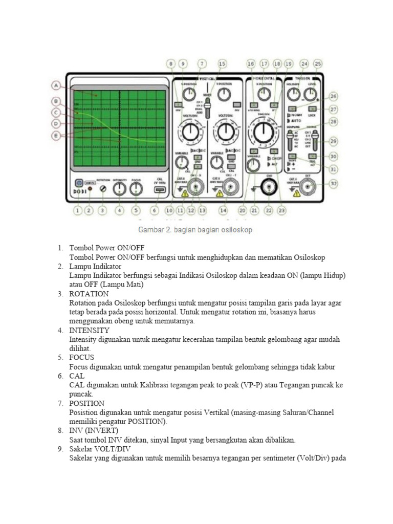 Panduan Lengkap Osiloskop: Fungsi dan Pengukuran | PDF | Sains & Matematika | Teknologi & Rekayasa