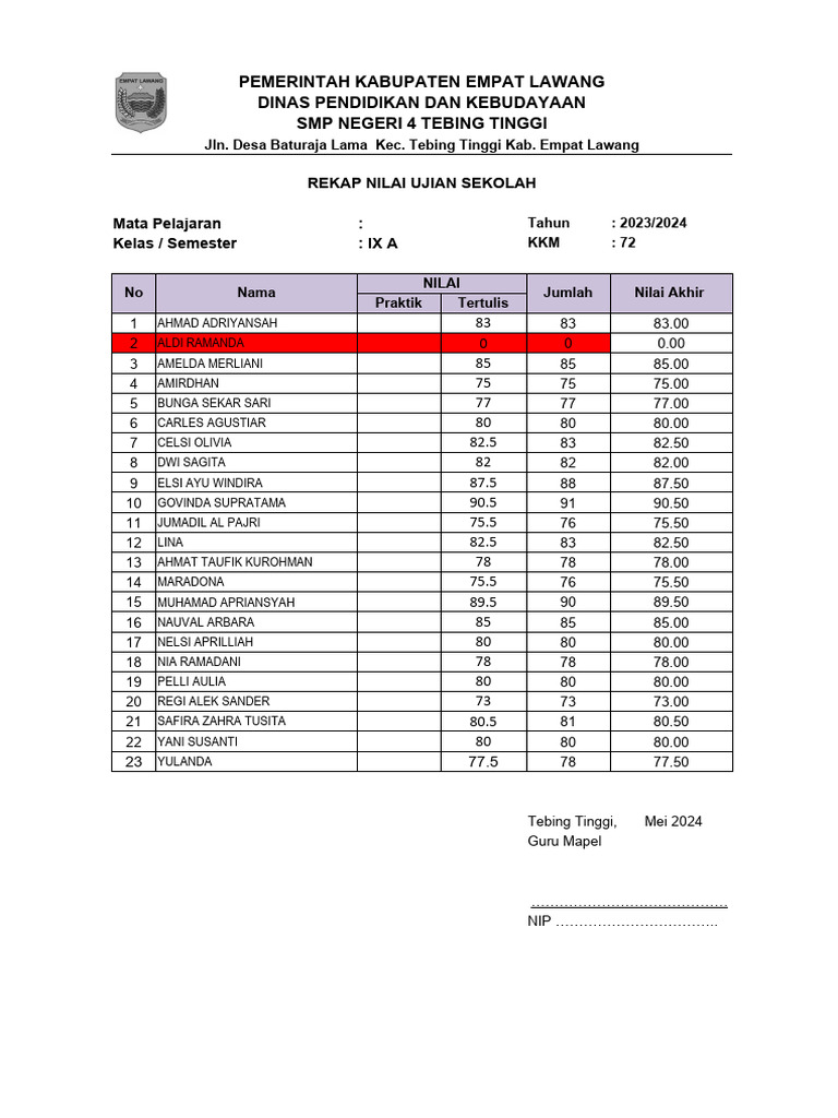 Rekap Nilai Ujian 2024 | PDF
