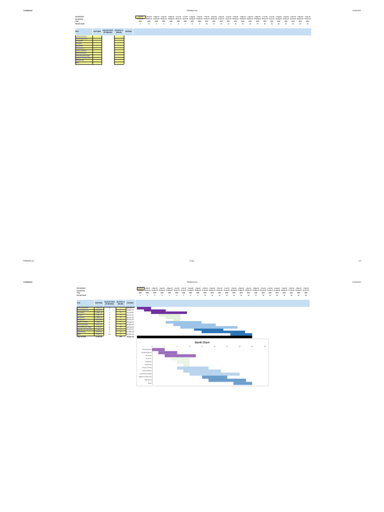 Quick Gantt Chart in Excel | PDF
