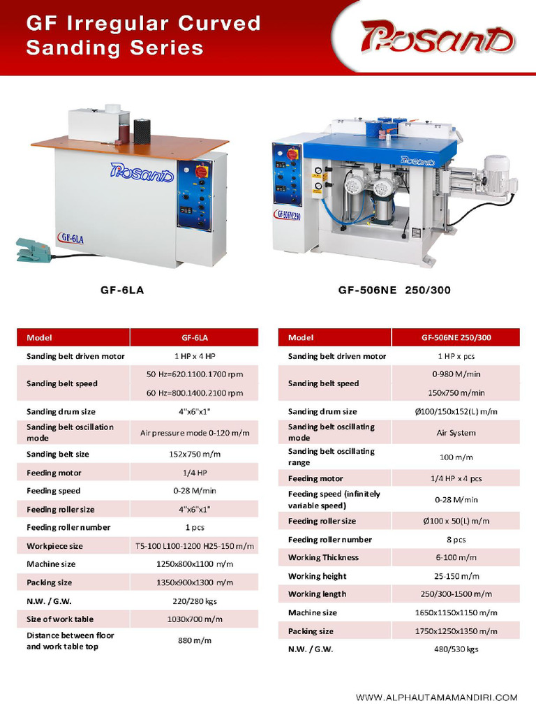 GF Series Ecatalogue 2016 | PDF