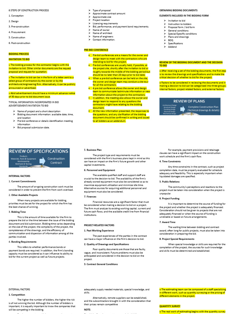 Bidding Process | PDF | General Contractor | Economies