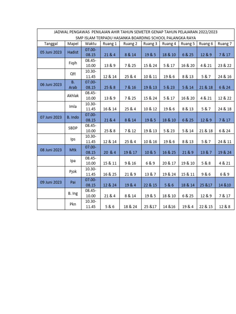 Pengawas Pat 2023 | PDF
