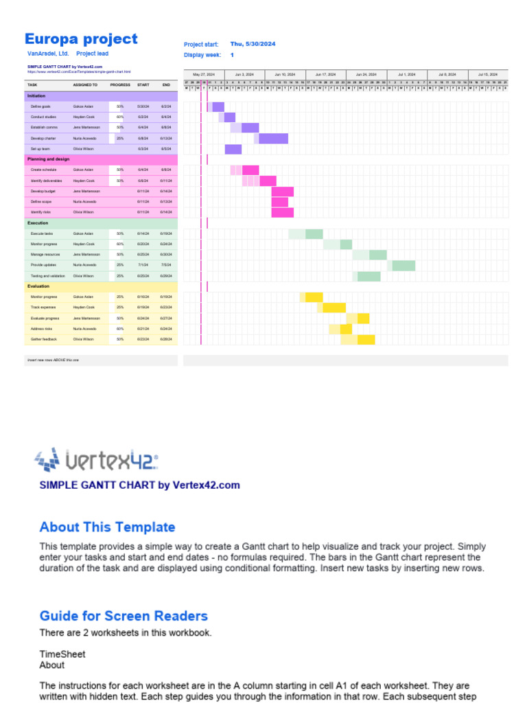 Simple Gantt Chart | PDF | Worksheet | Computing