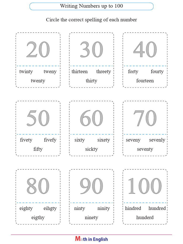 Spelling and Writing Numbers 1-100 | PDF