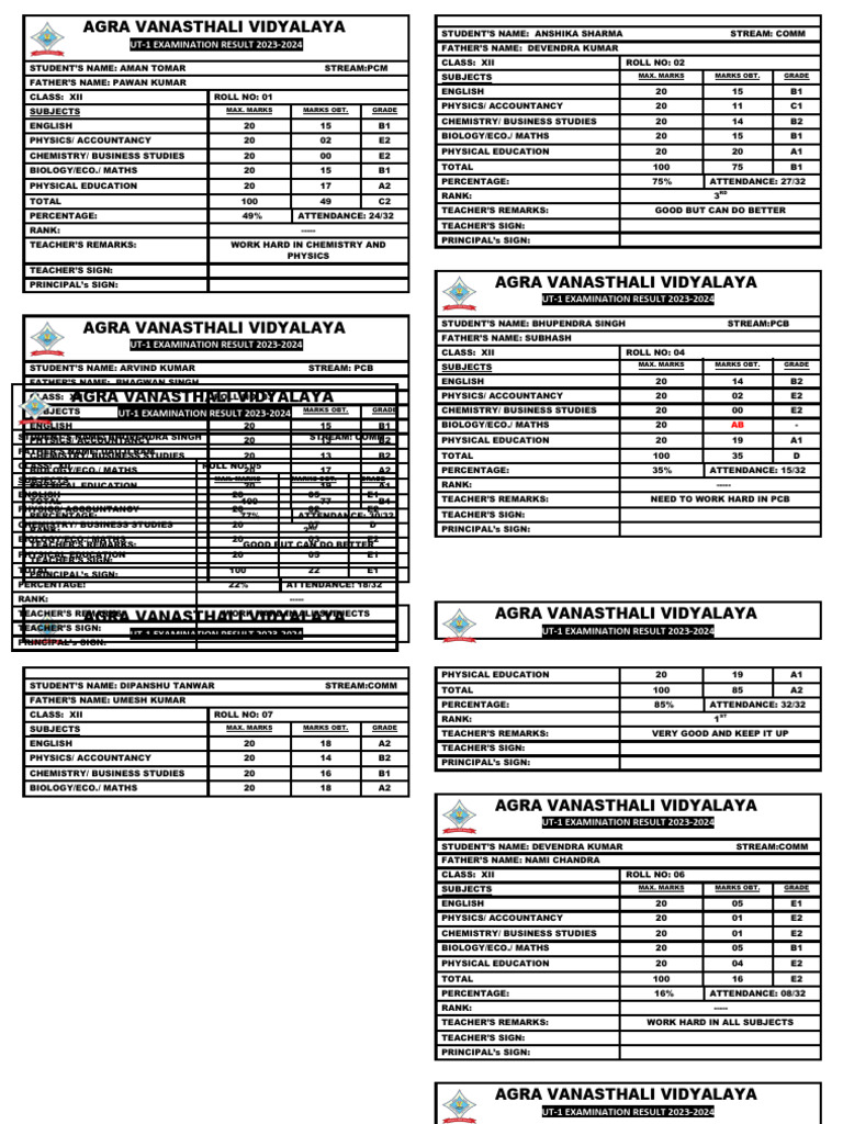 Class 12 Ut-1 Result Final | PDF | Natural Sciences | Physical Sciences