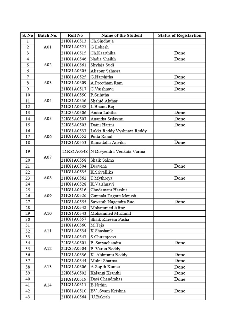 CSE III A Project Registration Detail | PDF