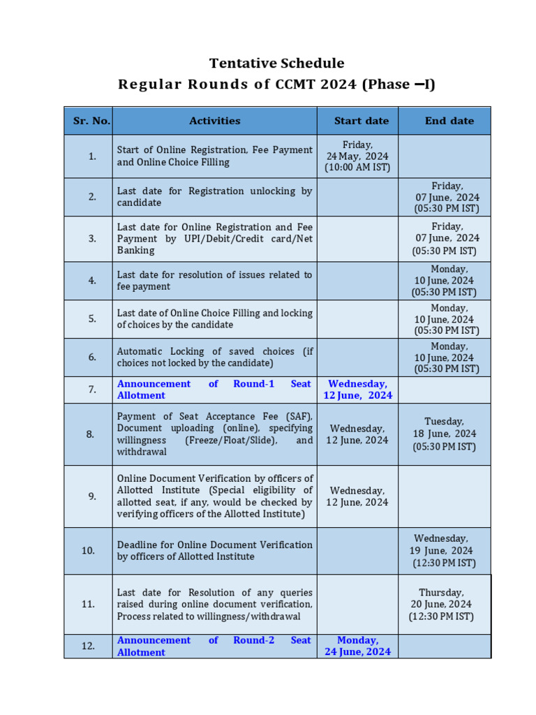 Tentative Schedule Regular Rounds of CCMT 2024 (Phase - I) : Sr. No ...