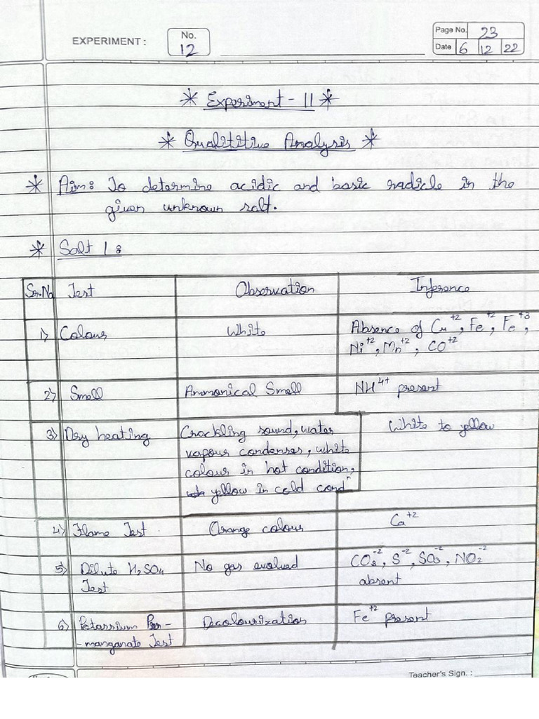 Chemistry Term-2 All Salt Analysis Class 11 | PDF