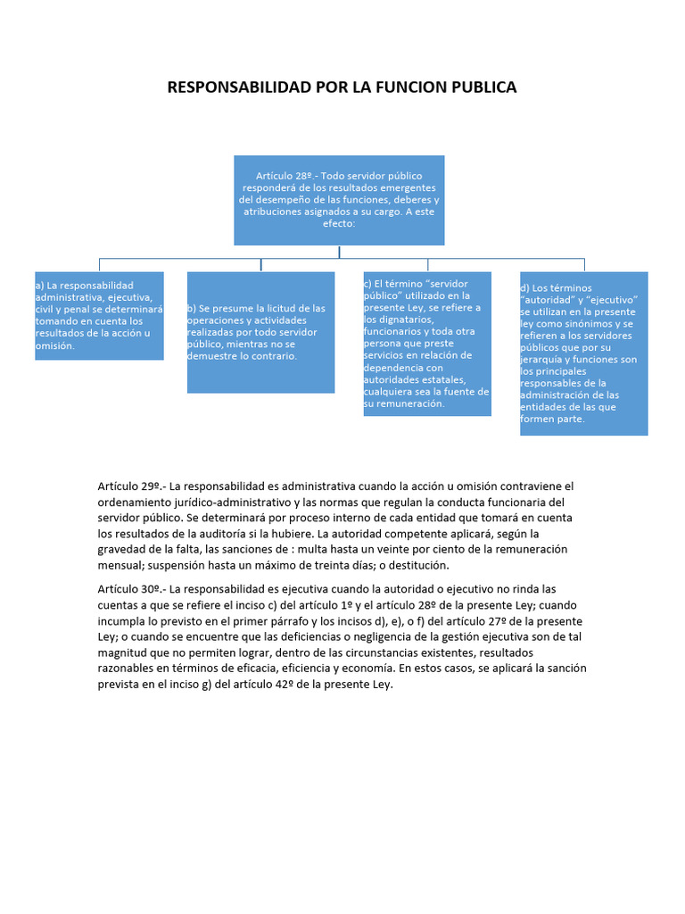 Responsabilidad Por La Funcion Publica | PDF | Estatuto de limitaciones ...
