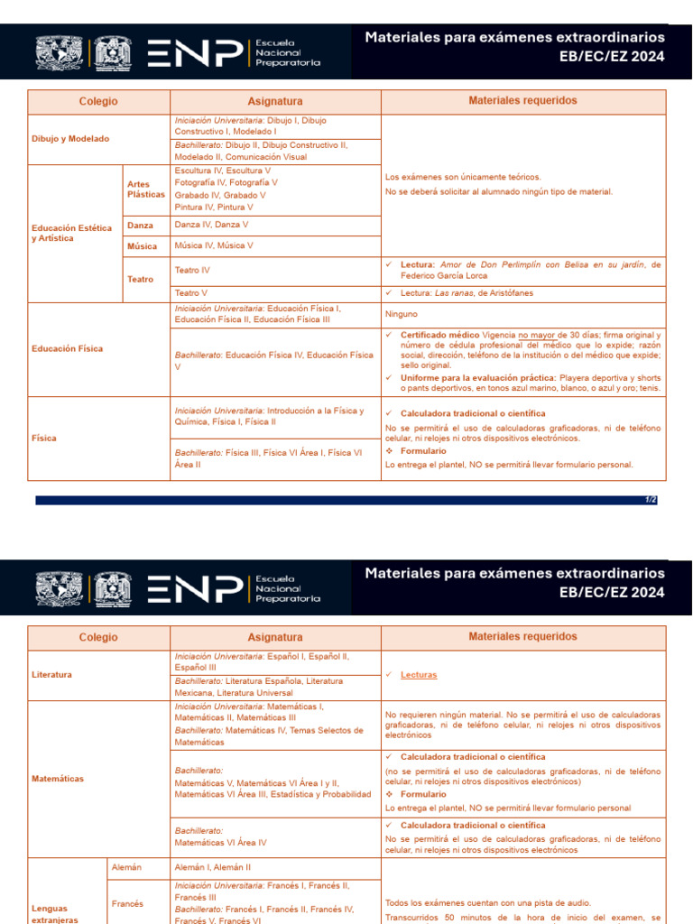 Requisitos Ex Ex EB EC EZ 2024 | PDF | Matemáticas | Francia