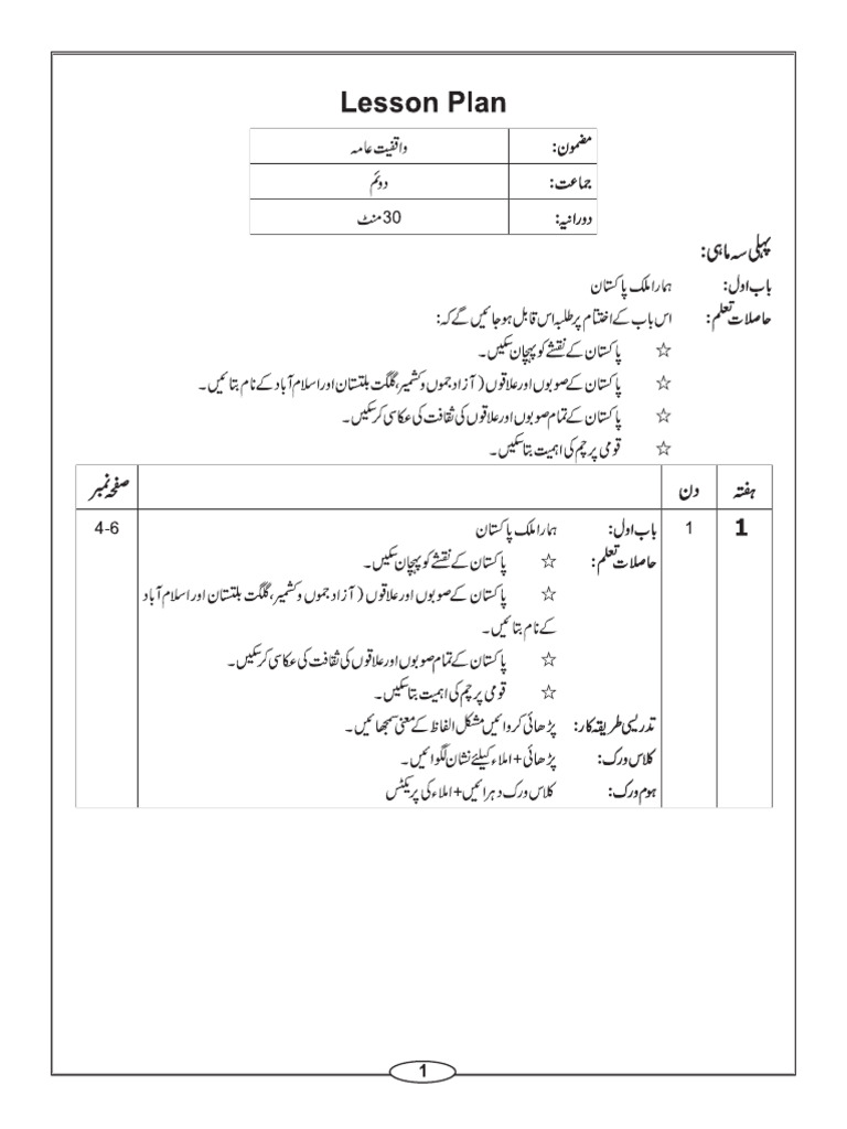 Waqfiyat Aama Lesson Plan Class 2 | PDF