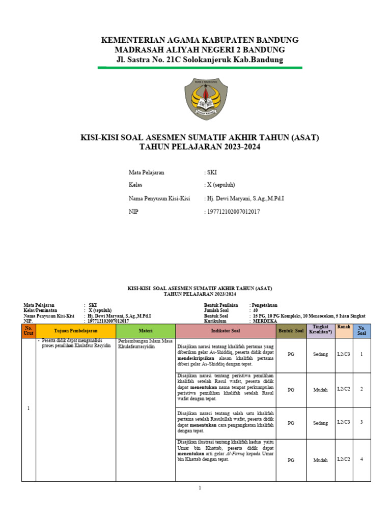 Kisi-Kisi SOAL ASAT SKI - X - Genap - KURMER '23 | PDF