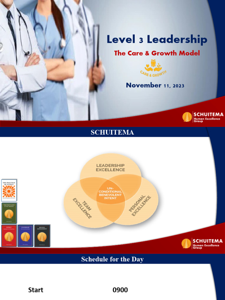 Presentation - Level 3 Leadership - The Care & Grwoth Model - 1 Day Program | PDF | Leadership ...