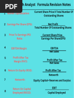 Nism Series 15 Model Paper | PDF | Stock Market | Stocks