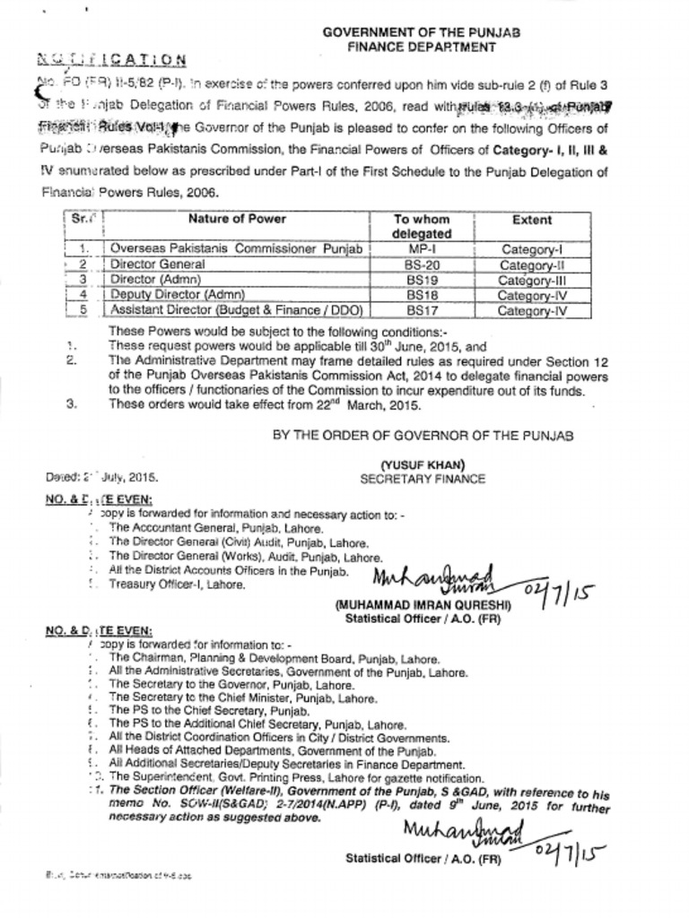 Delegation of Financial Powers | PDF