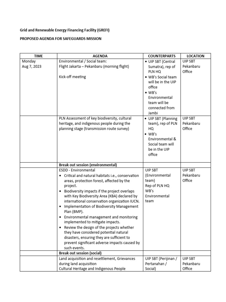 GREFI Safeguards Mission Agenda | PDF | Employment | Occupational ...
