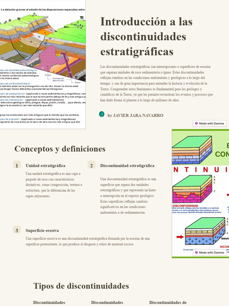 4.0introduccion A Las Discontinuidades Estratigraficas | PDF | Roca ...