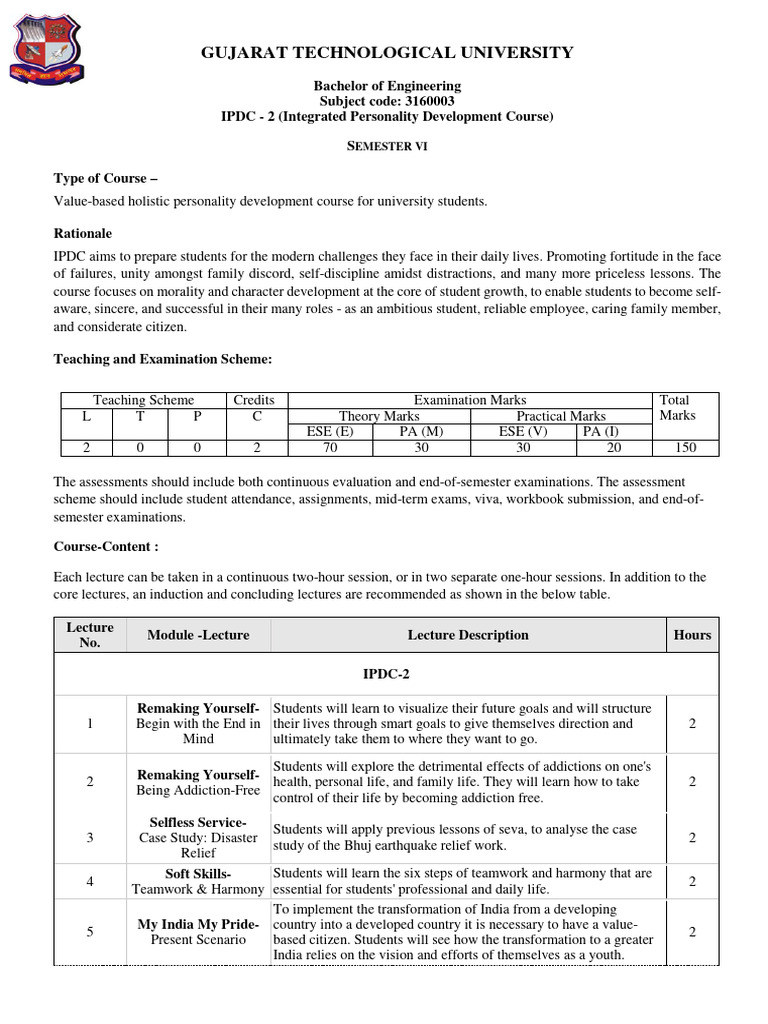 IPDC Syllabus for GTU Engineering Students | PDF