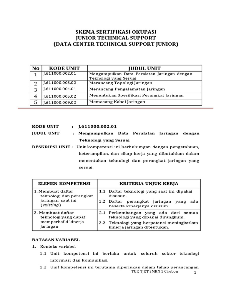 Skema Sertifikasi Junior Technical Support | PDF