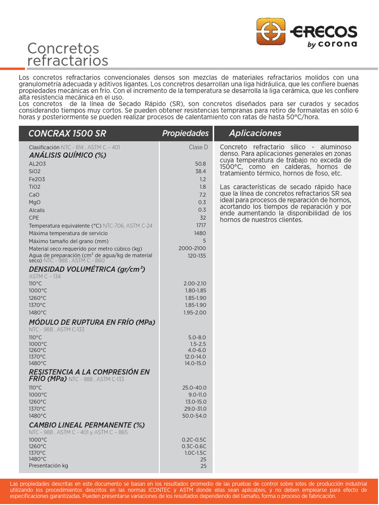Concretos Refractarios para Hornos | PDF | Hormigón | Física Aplicada e Interdisciplinaria