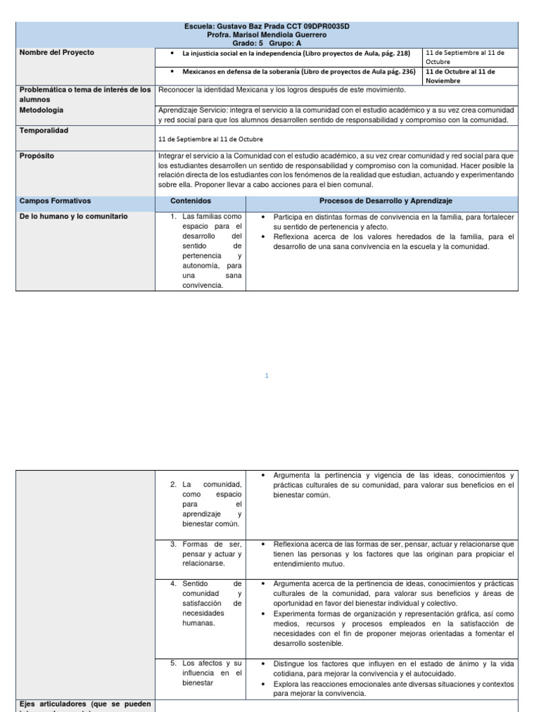 Formato-planeacion-Aprendizaje-Servicio de Lo Humano A Lo Comunitario | PDF | Evaluación | Bienestar
