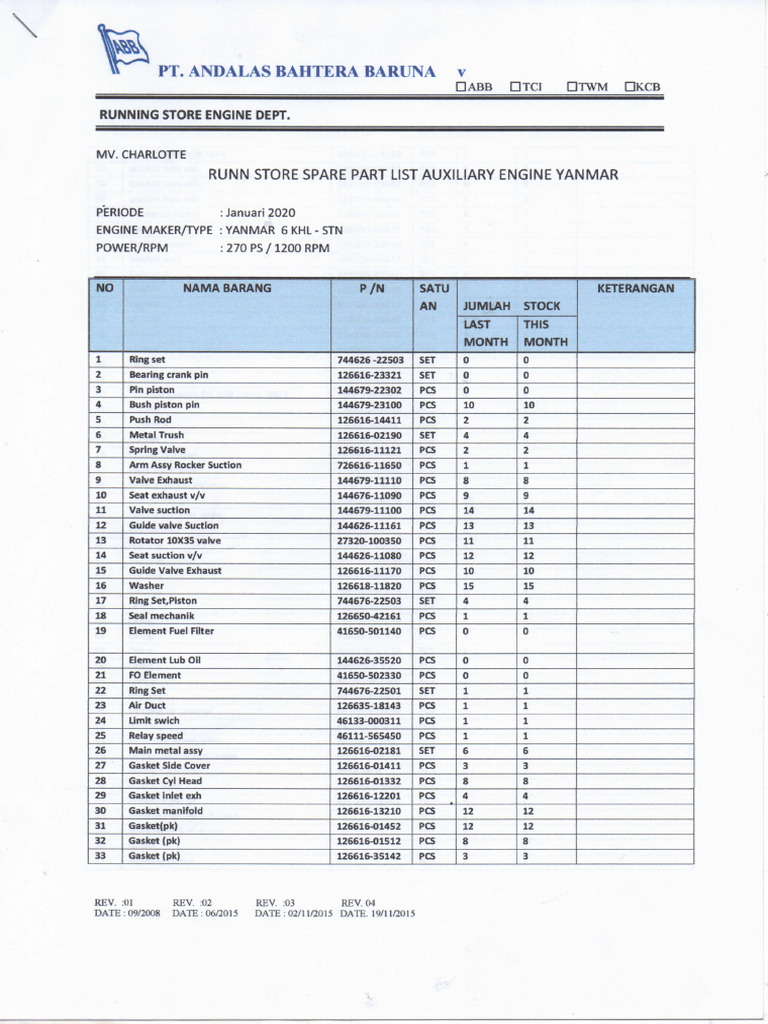 Run Store Spare Part List Ae Yanmar004 | PDF