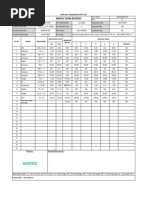 PFAS Declaration and Compliance Statement | PDF | Business