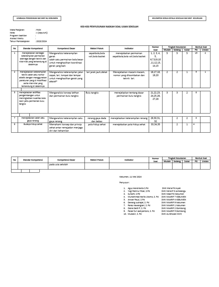 Kisi-Kisi Pjok Asat X 2023-2024 | PDF