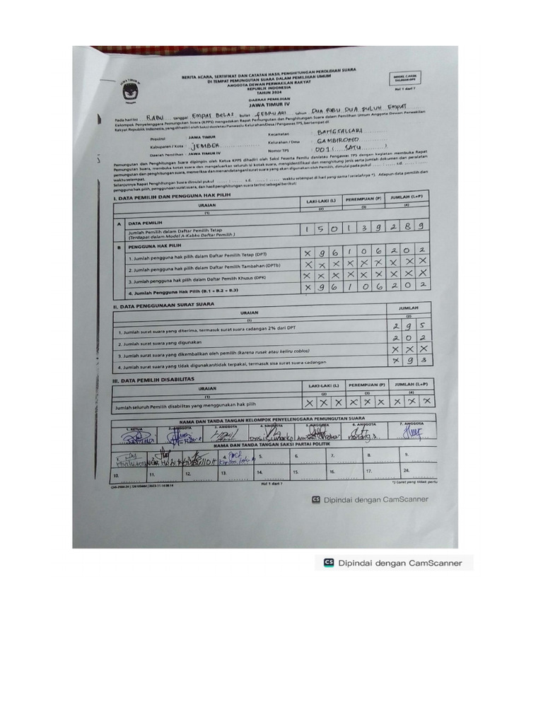 DPRI | PDF