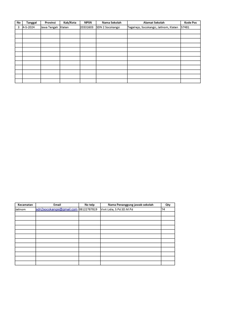 Form Pesanan Chromebook - CDM SDN 2 Socokangsi | PDF