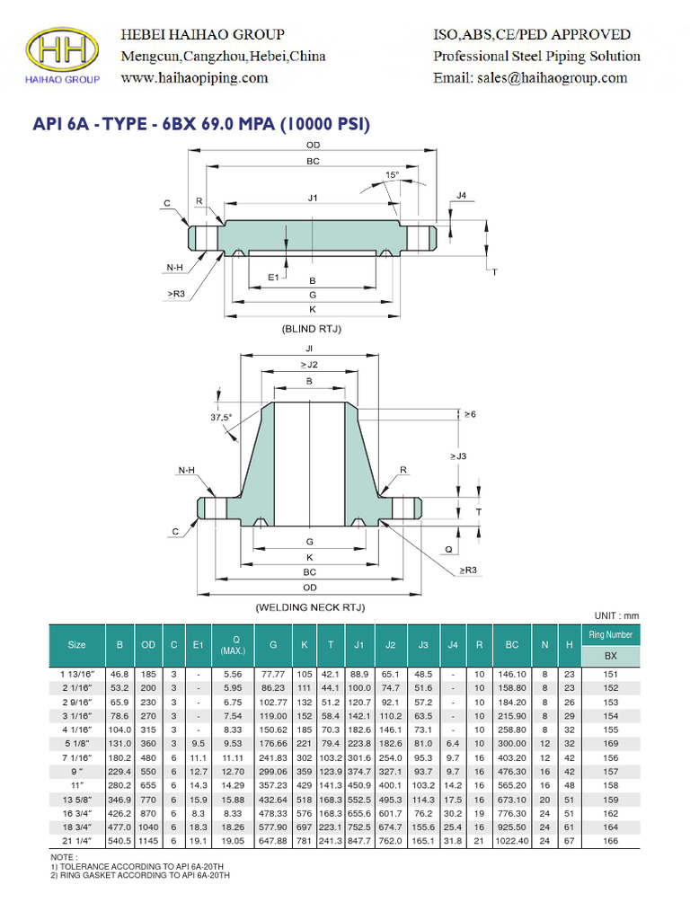 API 6a Standard Flange Dimensions Type 6bx 69.0 Mpa 10000psi | PDF