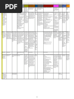 Cipro-Denk 500 mg: Uses and Side Effects | PDF | Myocardial Infarction ...